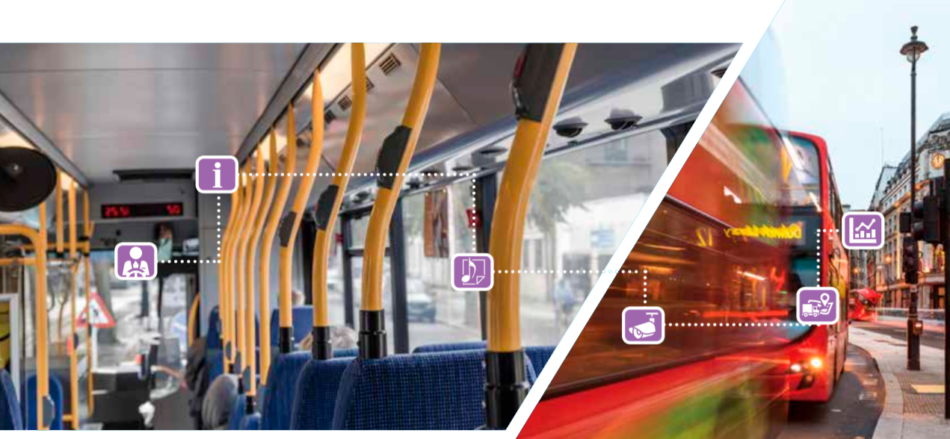 Router para Buses y Trenes / Vehículos conectado a Internet WiFi